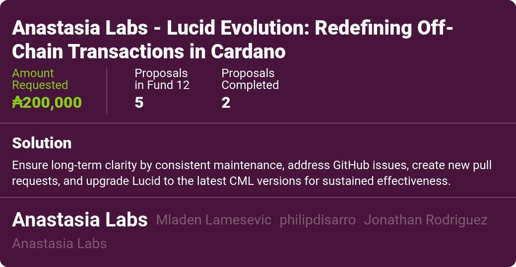 Anastasia Labs - Lucid Evolution: Redefining Off-Chain Transactions in Cardano | Lido Nation English
