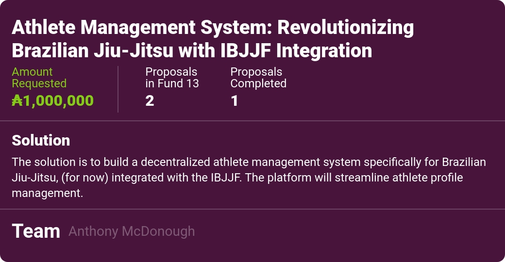 Athlete Management System: Revolutionizing Brazilian Jiu-Jitsu with ...