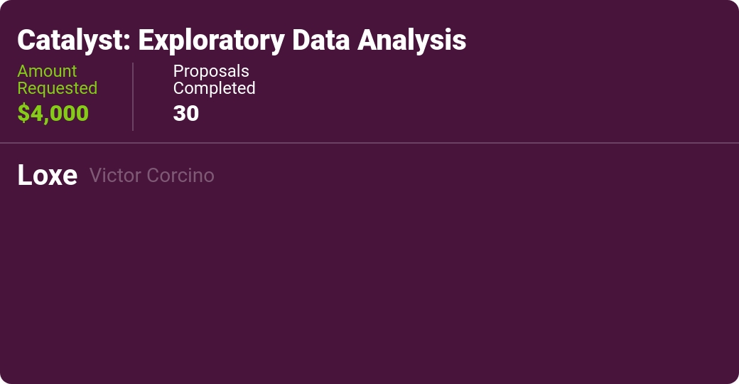 Catalyst: Exploratory Data Analysis | Lido Nation English