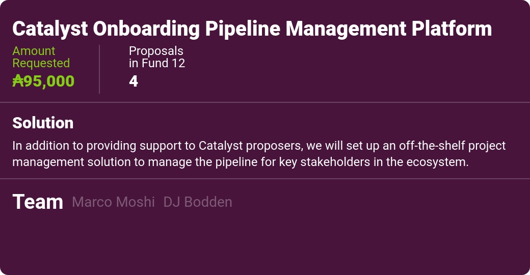 Catalyst Onboarding Pipeline Management Platform | Lido Nation Español