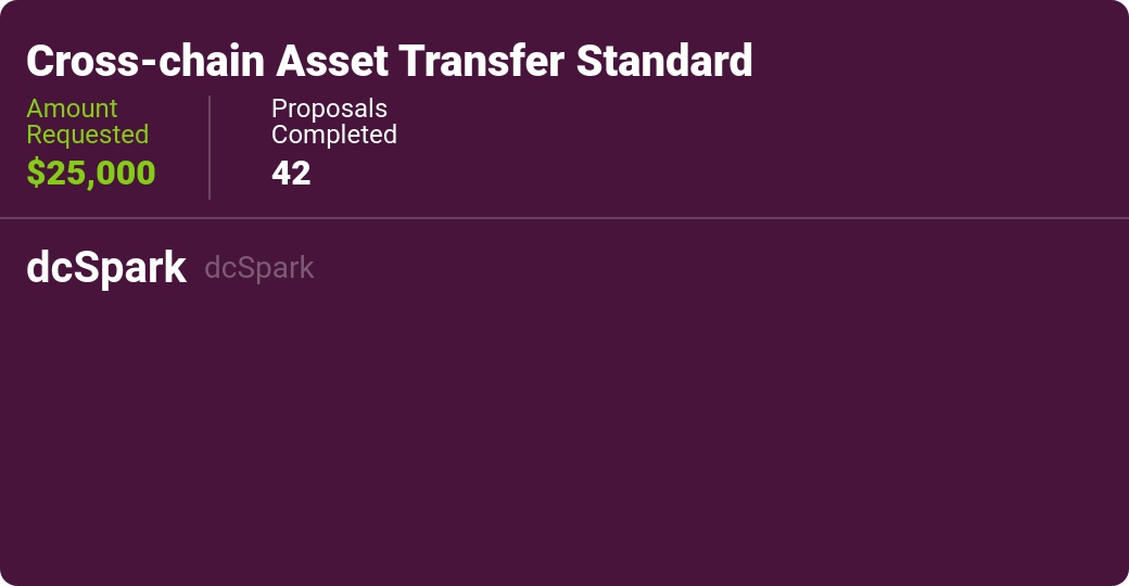 Cross-chain Asset Transfer Standard | Lido Nation English