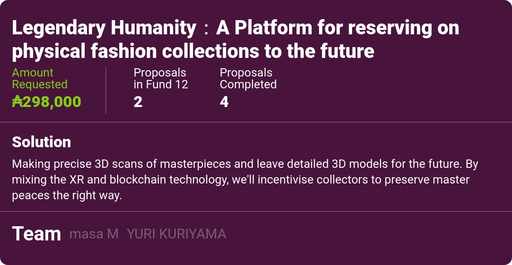 Legendary Humanity：A Platform for reserving on physical fashion collections to the future | Lido ...