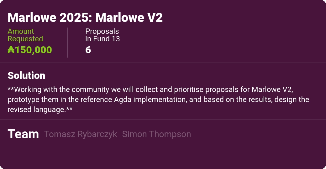 Marlowe 2025: Marlowe V2 | Lido Nation English