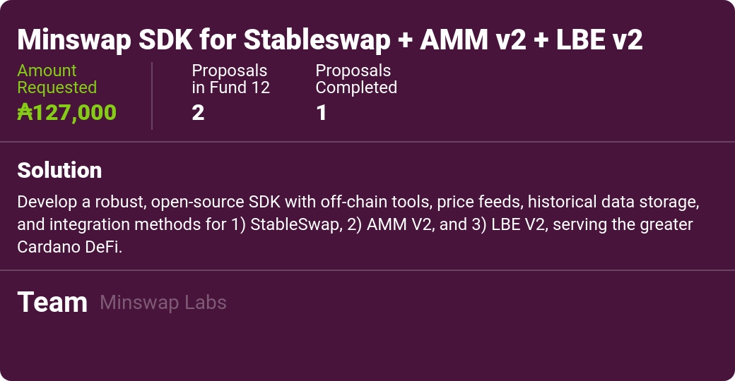Minswap SDK for Stableswap + AMM v2 + LBE v2 | Lido Nation English