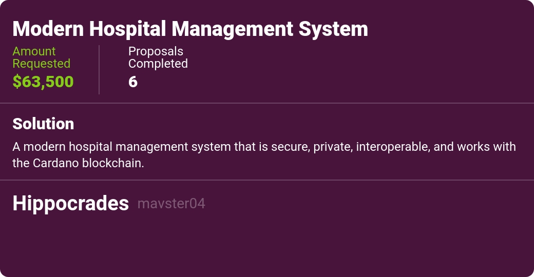 Modern Hospital Management System | Lido Nation English