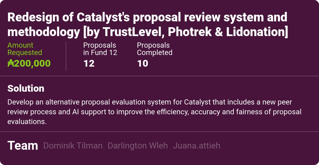 Proposal Review List Of Proposals