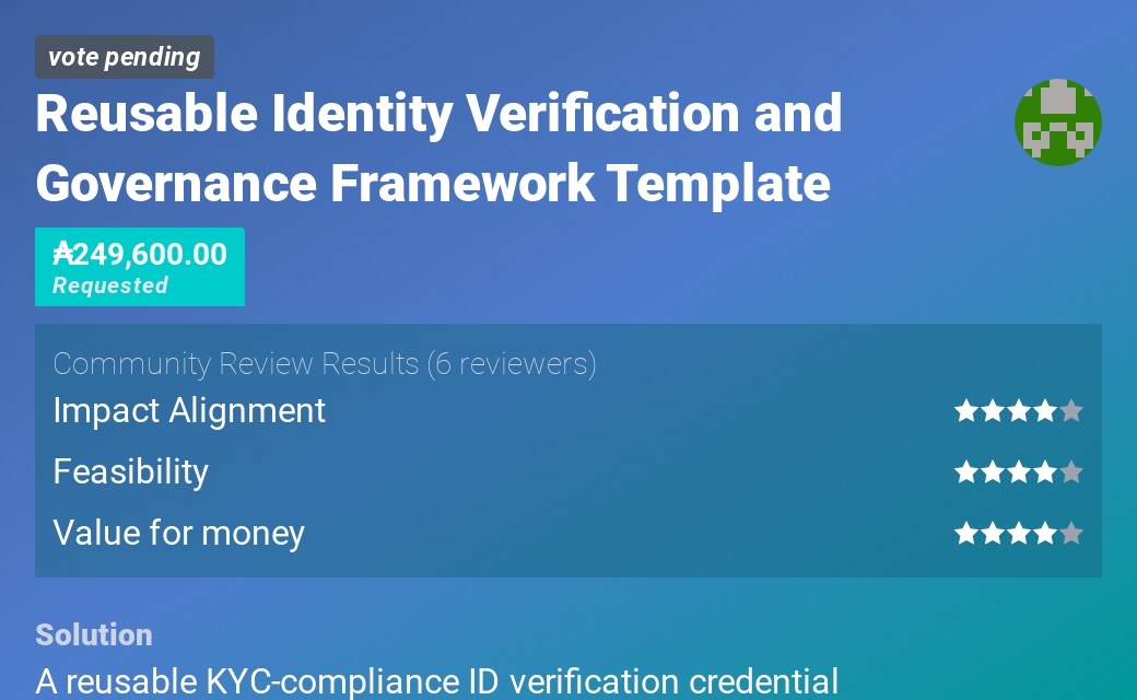 Reusable Identity Verification And Governance Framework Template Lido