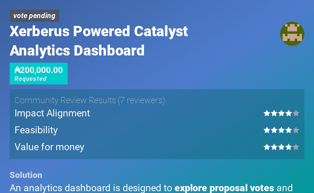 Xerberus Powered Catalyst Analytics Dashboard | Lido Nation English
