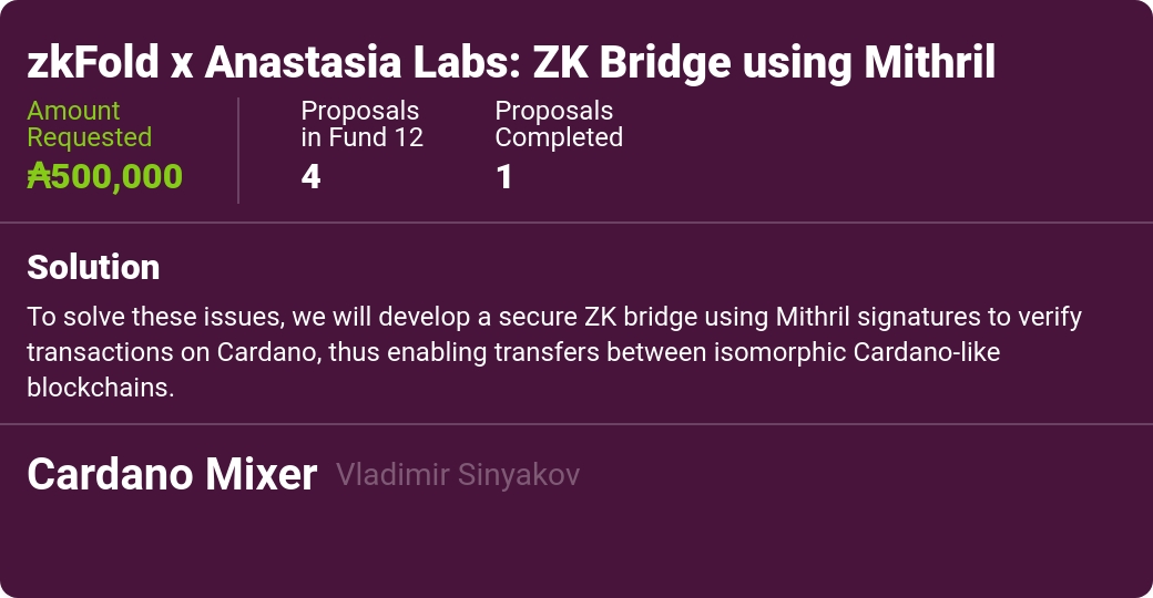 zkFold x Anastasia Labs: ZK Bridge using Mithril | Lido Nation English